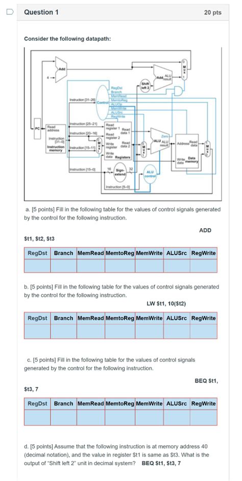 Solved Consider The Following Datapath A 5 Points Fill Chegg Com