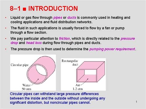 8 1 Introduction Liquid Or Gas Flow Through