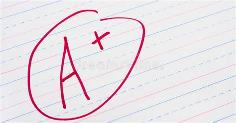 Копія Zero Conditional Тест на 5 запитань Англійська мова