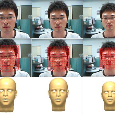 Three Different Types Of Head Pose Estimation Download Scientific Diagram