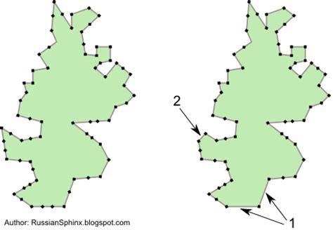 RUSSIAN SPHINX Simplifying Geometries Of Polygon Shape Files