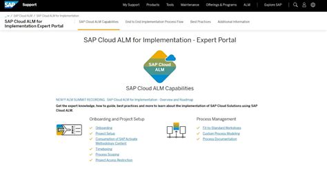 Blog New SAP Activate Road Map Version 23Q3 Transition To SAP S 4HANA On Premise