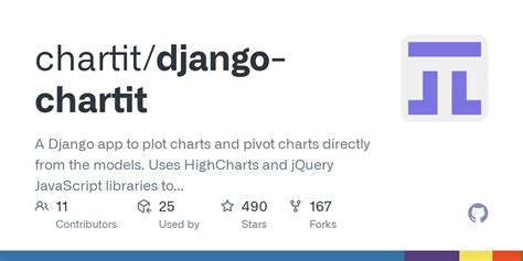 Github Chartitdjango Chartit A Django App To Plot Charts And Pivot