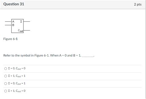 Solved Figure 6 1 Refer To The Symbol In Figure 6 1 When A
