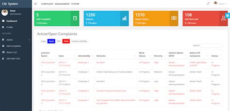 Build Asp Net Mvc Asp Net Core Professional Web Application By Farazsaleem504 Fiverr