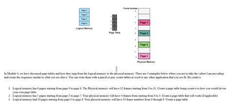 solved in module 4 we have discussed page tables and how