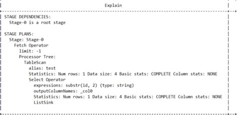 大数据技术架构组件17——hive：udfudtfudaf三者区别 Csdn博客