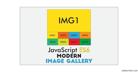 Want To Create A Grid Based Gallery With Less Code Checkout This ES Modern Image Gallery With