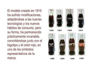 Evolución Del Envase Coca Cola Pptx