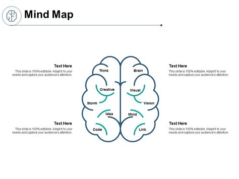 Mind Map Knowledge Ppt Powerpoint Presentation Slides Background Designs