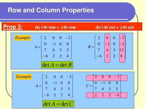 PPT Sec Determinants PowerPoint Presentation Free Download ID