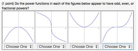 Solved Do The Power Functions In Each Of The Figures Below Appear