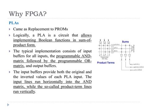 Introduction To Fpgas Pptx Programming Languages Computing