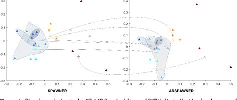 Figure 1 From Augmentation Of Human Action Datasets With Suboptimal