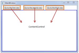 WPF Navigation With Dependency Injection DI IOC Part Mesta Automation