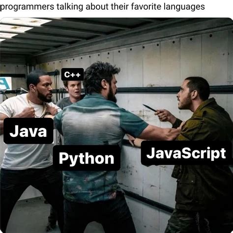 Javascriptshorthand Html Css Javascript 100daysofcode