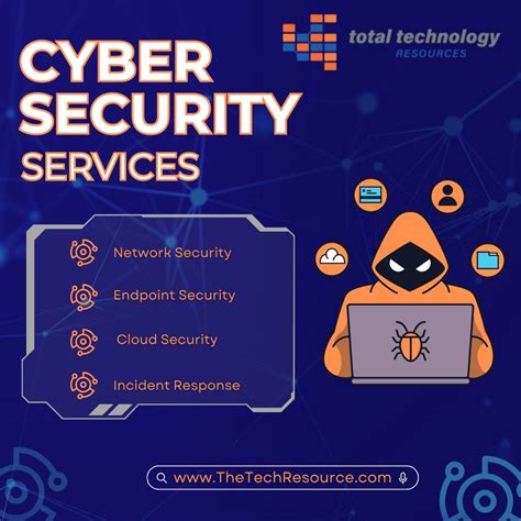 Cybersecurity Businessprotection Itsupport Staysafe Totaltechnologyresources Ttr