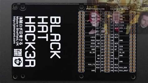 New Products Video Adafruit Industries Makers Hackers Artists Designers And