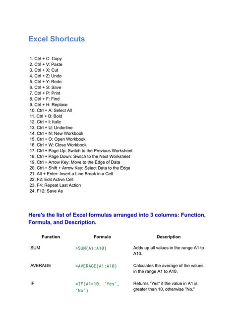 shortcut excel keys and excel formulas pdf