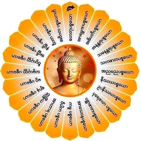 ပဋ္ဌာန်းကျမ်းကြီးပူဇော်ကြသူများဓမ္မဒါနတရားစာအုပ်အလှူတော်အသင်း Facebook