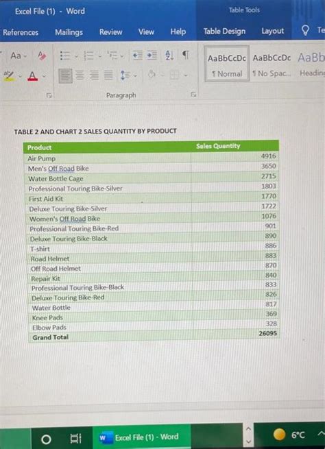 Solved Table Tools Excel File 1 Word References Mailings