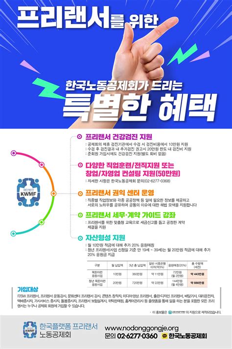 프리랜서를 위한 한국노동공제회의 혜택 한국플랫폼프리랜서노동공제회