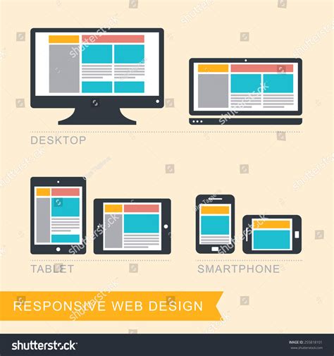 Illustration Of Responsive Web Design Layouts On Digital Devices Desktop Tablet Smartphone