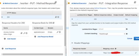 Javascript Cross Origin For Amazon Lambda Function From Localhost In