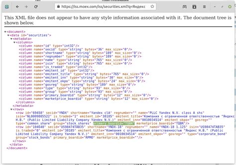 Pandas — Получение данных Московской биржи через Api — Stack Overflow на русском — ФИНАНСЫ