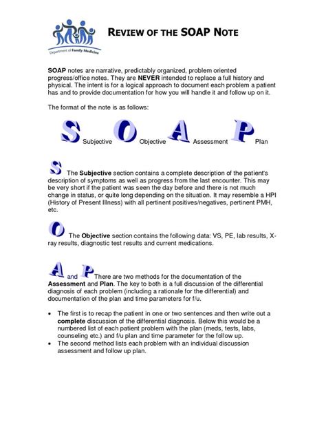 Mental Health Soap Note Template Content Calendar Template