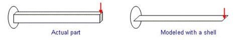 Graphics Systems Solidnotes Shell Mesh When Should I Use Thick Vs