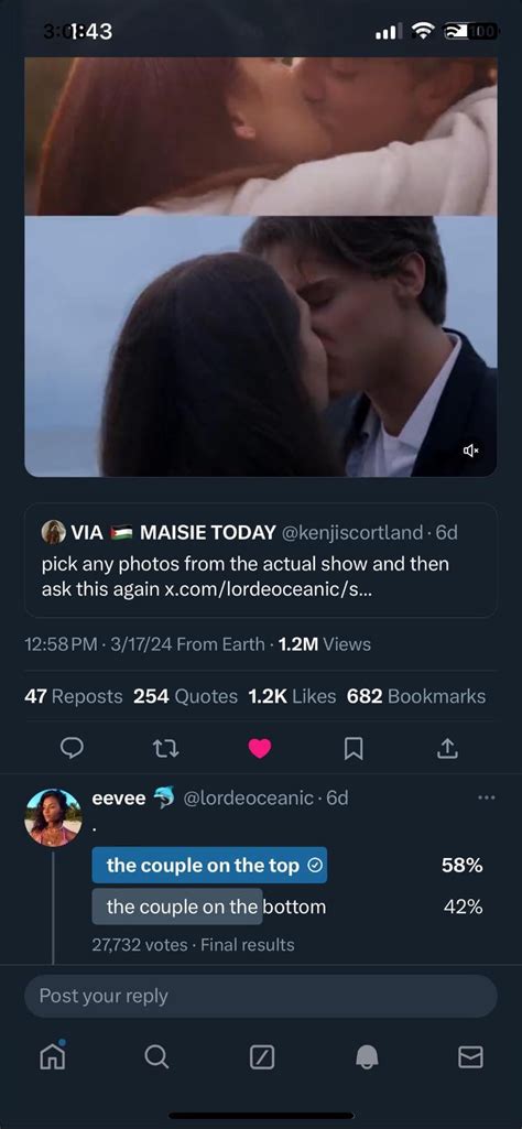 Interesting Poll… R Tsitp