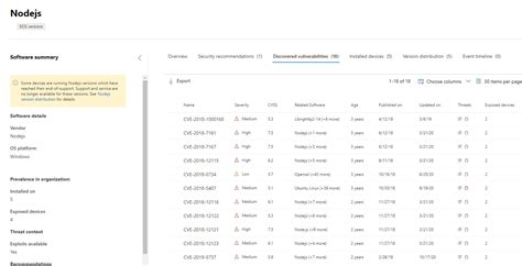 Solved Vulnerability In Node Exe In Adobe Photoshop 2021 Adobe Community 12019253
