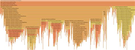 taobench perf issues · issue 89891 · cockroachdb cockroach · github