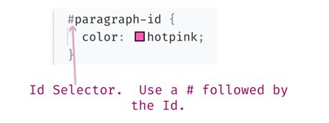 Understanding Css Specificity Id Class And Tag Selectors