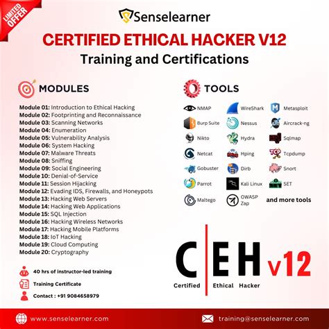 Ceh Cehv12 Eccouncil Certifiedethicalhacker Ethicalhacking Cybersecurity Infosec Hacking
