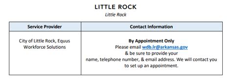 Lrwdb Implements Emergency Assistance Program Lrwdb