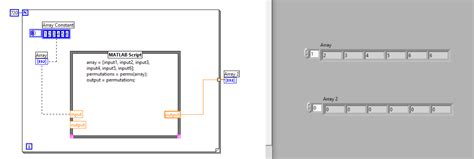 Solved The Simplest Permutations Of Elements 1 6 Ni Community