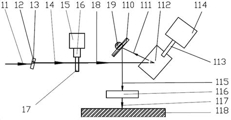 Large Size High Speed Micropore Drilling System Eureka Patsnap
