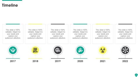 Top 10 Security Guard Service Company Profile Powerpoint Presentation Templates In 2025