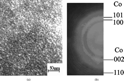 The Electron Micrograph A And Diffraction Pattern B For Film Download Scientific Diagram