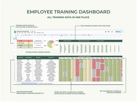 Employee Training Tracker Spreadsheet Hr Business Management Template Hr Training Matrix