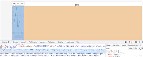 echarts使用carousel走马灯显示问题 el carousel中echart图的宽度 csdn博客