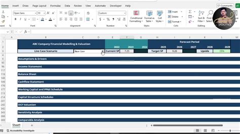Financialmodeling Valuation Dcfvaluation Relativevaluation