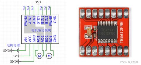 【stm32学习】pwm学习笔记,(三)pwm驱动电机电机驱动pwm Csdn博客 【stm32学习】pwm学习笔记,(三)pwm驱动电机电机驱动pwm Csdn博客