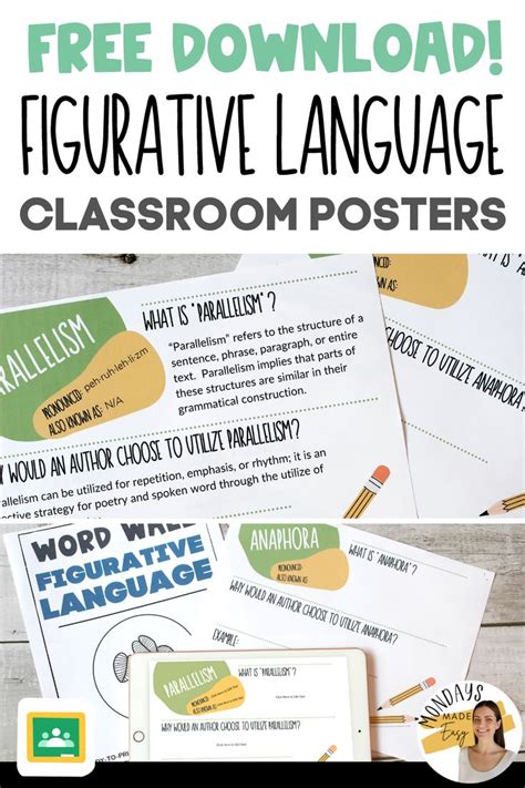 Free Figurative Language Classroom Posters Join The Free Resource