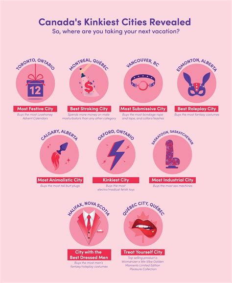 Sex Map Of Canada Reveals The Kinkiest Cities And Provinces National