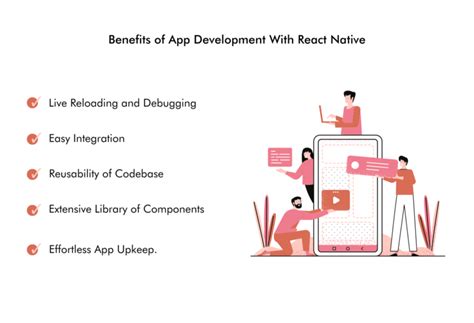 How To Reduce React Native App Development Cost In