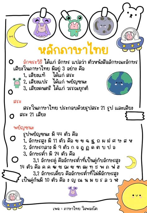 ภาษาไทย ใจพองโต ⭐️☄️สรุปความรู้ภาษาไทย 💫