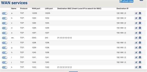 Quantità Regole Mappatura Porte Errata · Issue 580 · Ansueltch Nginx